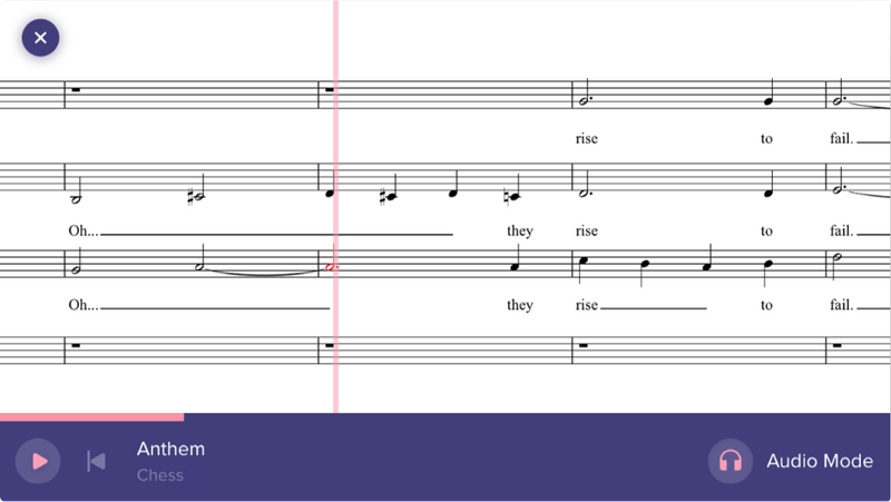 Orbitas | Custom Software Development